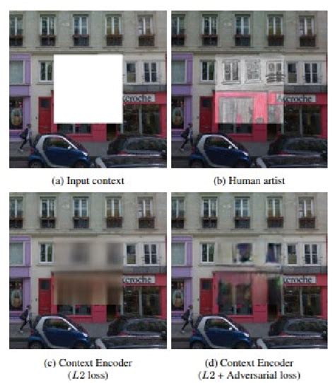 Taken From 25 Qualitative Illustration Of The Task Given An Image