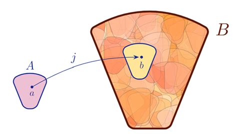 Joel David Hamkins Mathematics And Philosophy Of The Infinite
