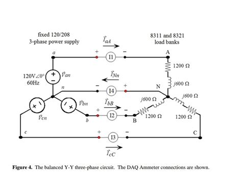 Solved Consider The Y Y Three Phase Circuit In Figure Chegg Com