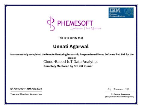 Unnati Agarwal On Linkedin Internship Ibm Iot Dataanalytics