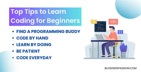 18 Best Programming Blogs To Follow In 2025 Expert Choice