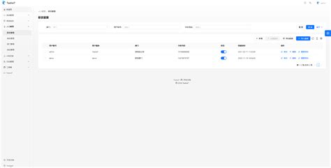 GitHub twelvet projects twelvet fast 基于Spring Boot JDK 的单体服务极速开发管理平台脚手架先行体验最新技术栈支持多数据源分库分表