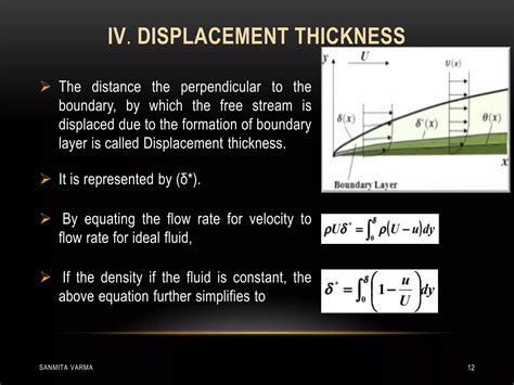 Boundary Layer Theory PPTX