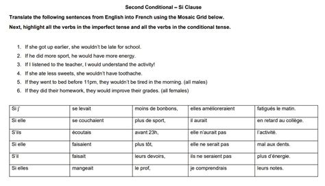 Second Conditional Si Clause Mosaic Translation French Teaching