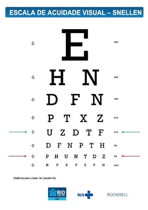 Escala De Snellen Adaptada Para A Pesquisa Comic Sans Esquerda E