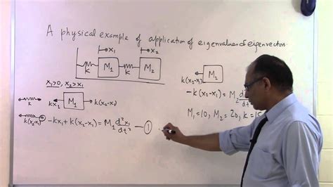 A Physical Example Of Application Of Eigenvalues And Eigenvectors YouTube