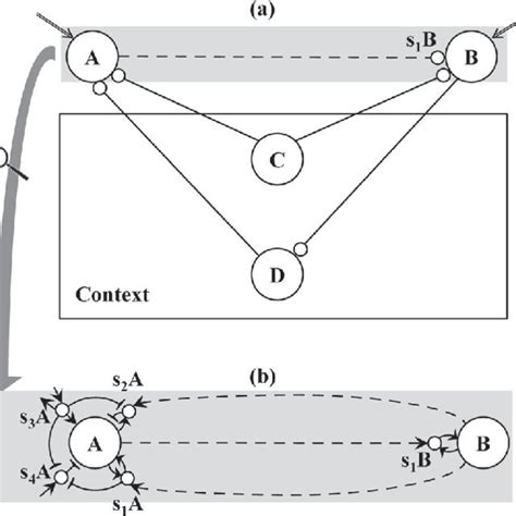 Assamese Handwritten Characters And Digits Download Scientific Diagram