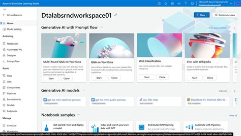 Preparing For Mlops With Github Actions And Azure Ml