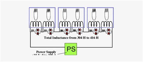 Power Supply And The Passive Quench Protection System Diagram 492x278 Png Download Pngkit