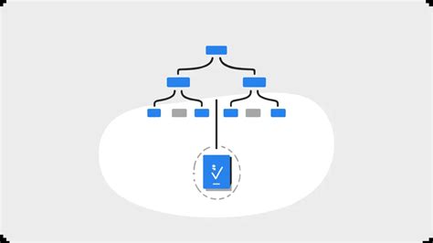 Visa Validity