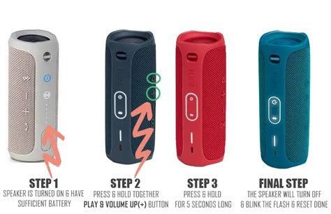 How To Reset And Pair JBL Flip Step By Step Guide TechyConcepts