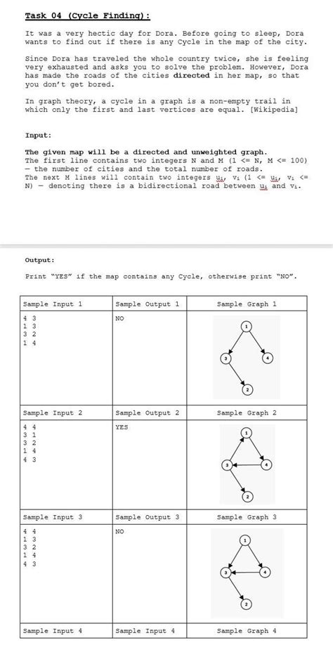 Solved Task 04 Cycle Finding It Was A Very Hectic Day For
