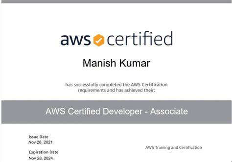 Manish Kumar On Linkedin Aws Cloud Developer Awscertified Awsdeveloper 24 Comments