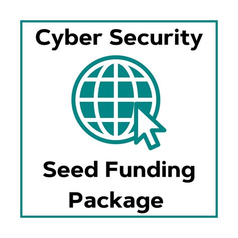 Cyber Security Business Seed Funding Package Business Plans And Docs