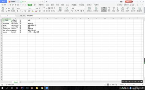 简单几步：navicat导出表结构（表设计 为excel表格 怎样将navicat数据库表设计的数据以表格形式保存 csdn博客
