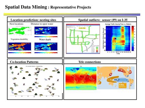Geo Informatics Across Disciplines Ppt Download
