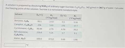 Solved Can Someone Help Me To Answer This Correctly Please