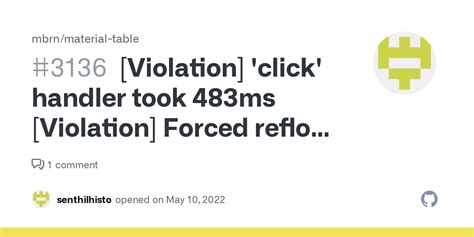 Violation Click Handler Took 483ms Violation Forced Reflow While