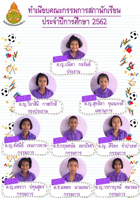 ทำเนียบสภานักเรียนรร นิค โรงเรียนนิคมสร้างตนเองกระเสียว 2