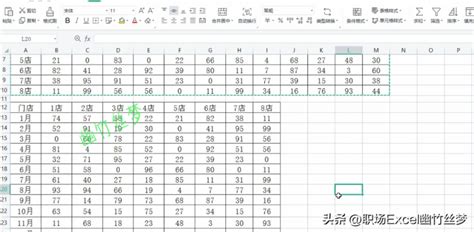 Excel表格转置怎么操作（横向变为竖向行列颠倒转置怎么做） 天天办公网