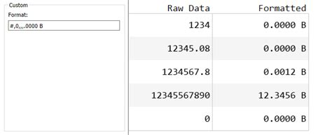 Tableau Custom Number Formatting Part 2 Datavisblog