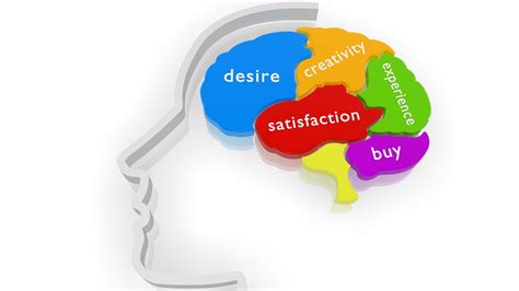 The Science Of Neuromarketing Understanding Consumer Behavior For