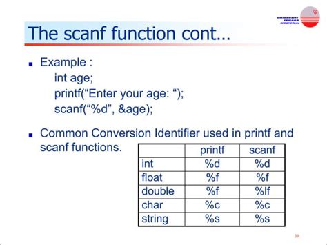 Fundamental Of C Programming Language And Basic Input Output Function Ppt