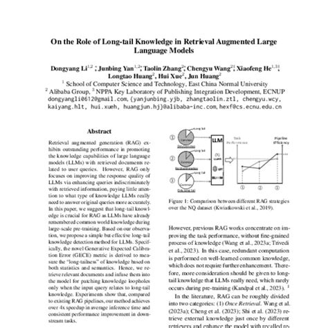 On The Role Of Long Tail Knowledge In Retrieval Augmented Large Language Models Acl Anthology