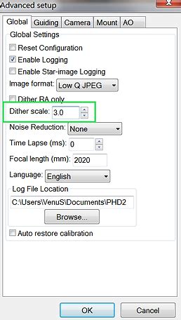 How To Calculate Dithering With PHD