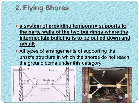 Shoring Pptx