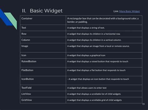 basic introduction flutter framework pdf
