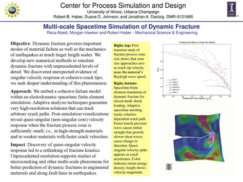 Multi Scale Spacetime Simulation Of Dynamic Fracture Reza Abedi Morgan Hawker And Robert Haber