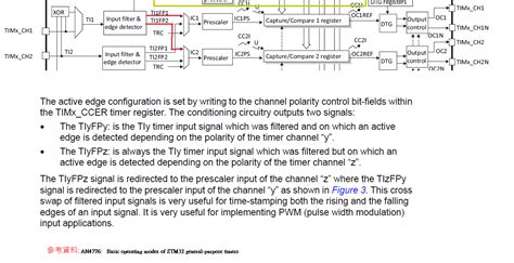 微控制器應用實驗室 使用stm32f103c8t6 timer input capture 偵測輸入方波的頻率與寬度