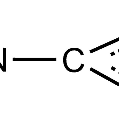 Structure Of Dithiocarbamate Ligand Download Scientific Diagram