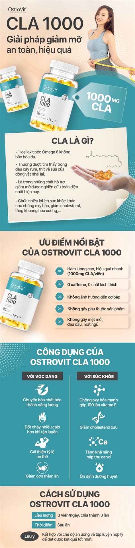 OstroVit CLA 1000mg | Hỗ trợ giảm mỡ An toàn & Hiệu quả