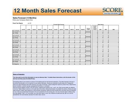 Free Printable Sales Forecast Templates Word Excel
