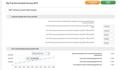 Survey Examples Business Benchmarking Solutions