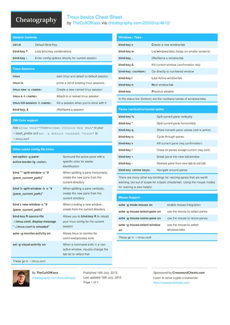 tmux basics cheat sheet by thecultofkaos download free from