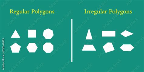 Regular And Irregular Polygons In Mathematics Vector Illustration Isolated On Chalkboard Stock