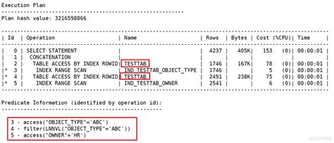 oracle hint 提示）之 no expand 51cto博客的技术博客 51cto博客