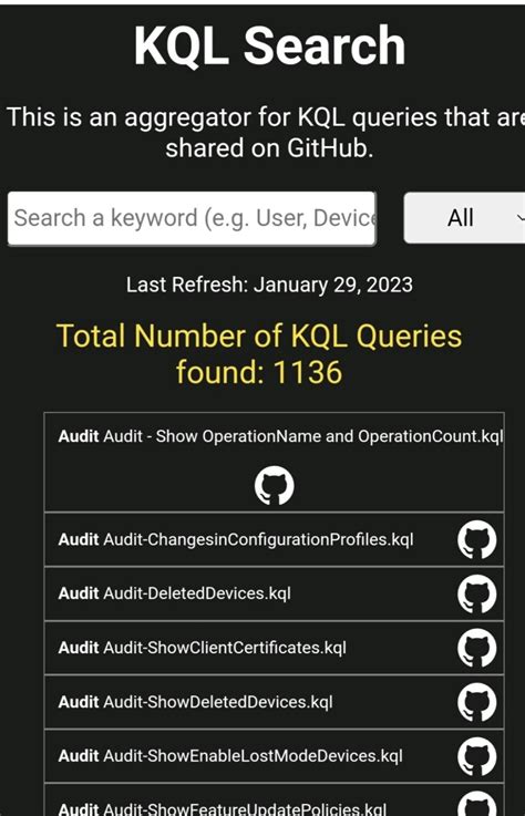 Kql Repository Github Kusto Denis Bogunic