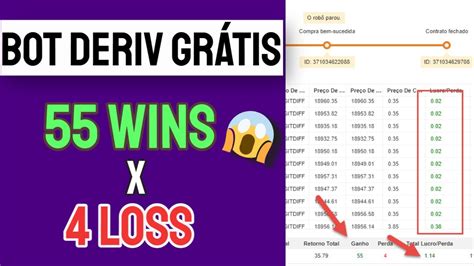 Bot Deriv GrÁtis 2022 Bot Rufus Difere Alta Assertividade Youtube