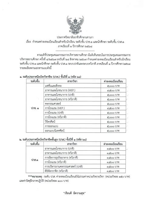 📢📢📣📣 ประกาศจากงานทะเบียน วิทยาลัยอาชีวศึกษาเสาวภา Facebook