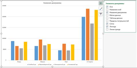 Как переместить элементы диаграммы в Excel Word и Excel помощь в работе с программами