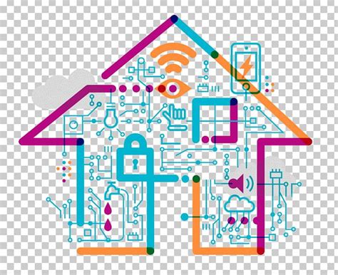 Home Automation Kits House Island Delta Smart Doorbell Png Clipart Android Area Automation