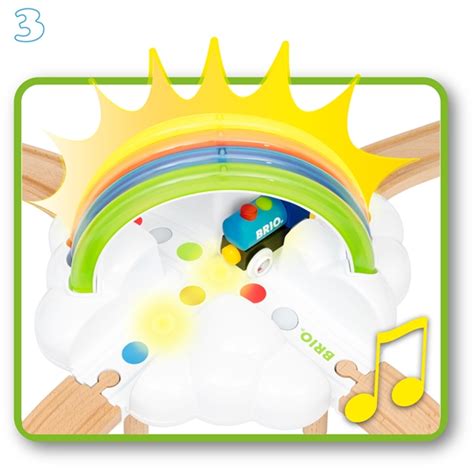 Brio 36002 My First Railway Light Up Rainbow Set Tog Brio