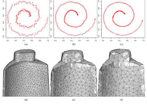 Data Sets Alternated Sequential Filtering A Noisy Original Data B