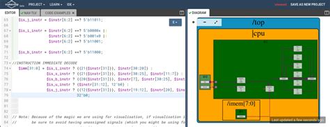 Github Lasya G Risc V
