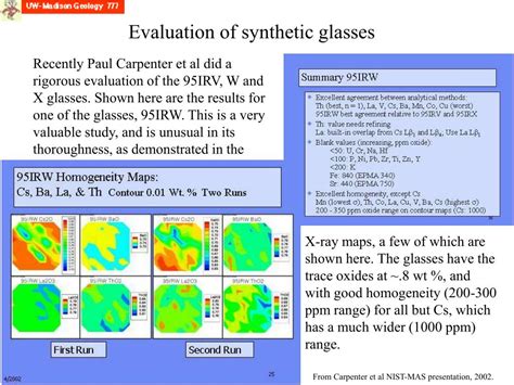 PPT Electron Probe Microanalysis PowerPoint Presentation Free Download ID