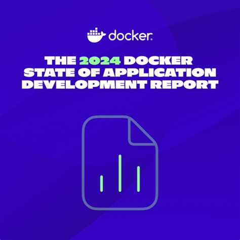 Donald Lutz On Linkedin Docker Launches 2024 State Of Application Development Report